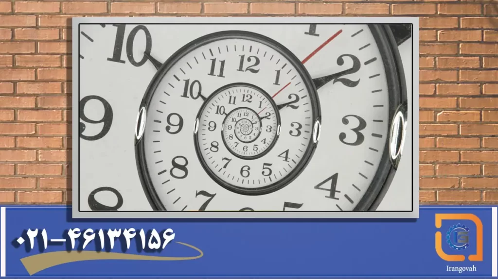 ISO 8601 چیست؟ - استاندارد ایزو برای ثبت تاریخ و زمان